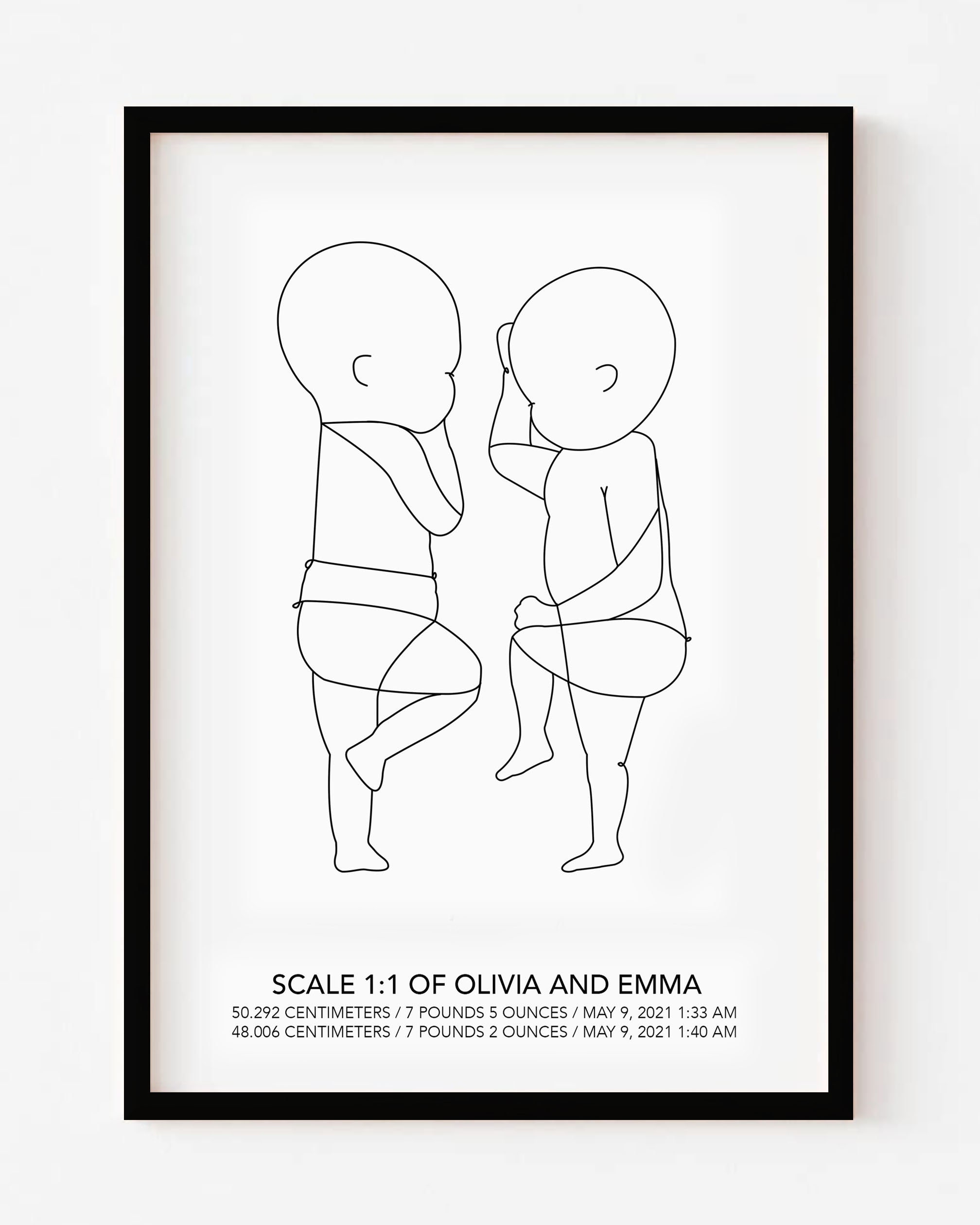 Customized Birth Poster for Twins Scale 1:1 Twins Birth - Etsy
