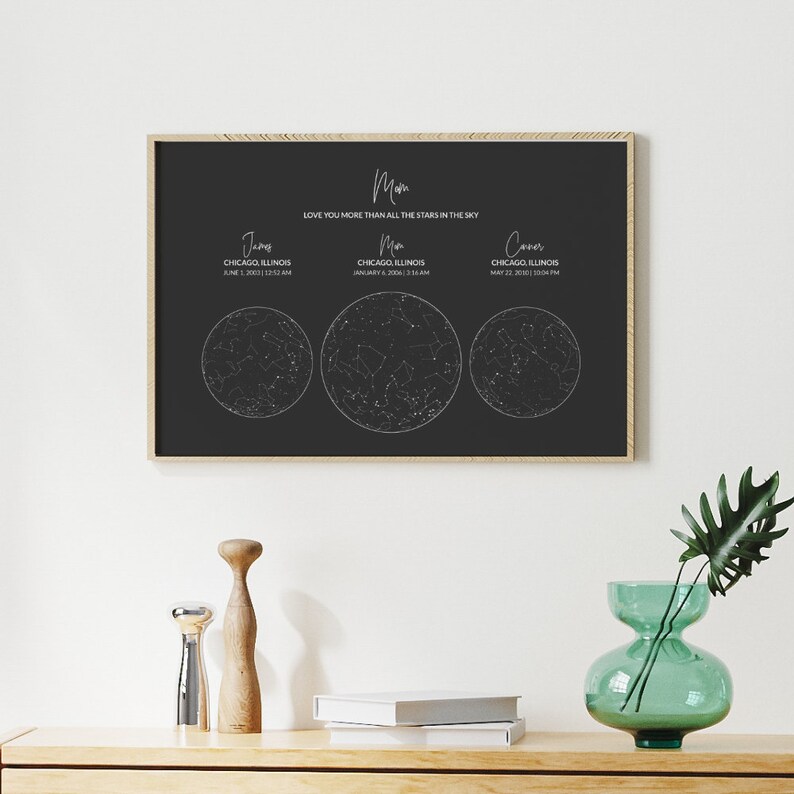 Custom Star Map Constellation Chart Map of the Night Sky - Etsy