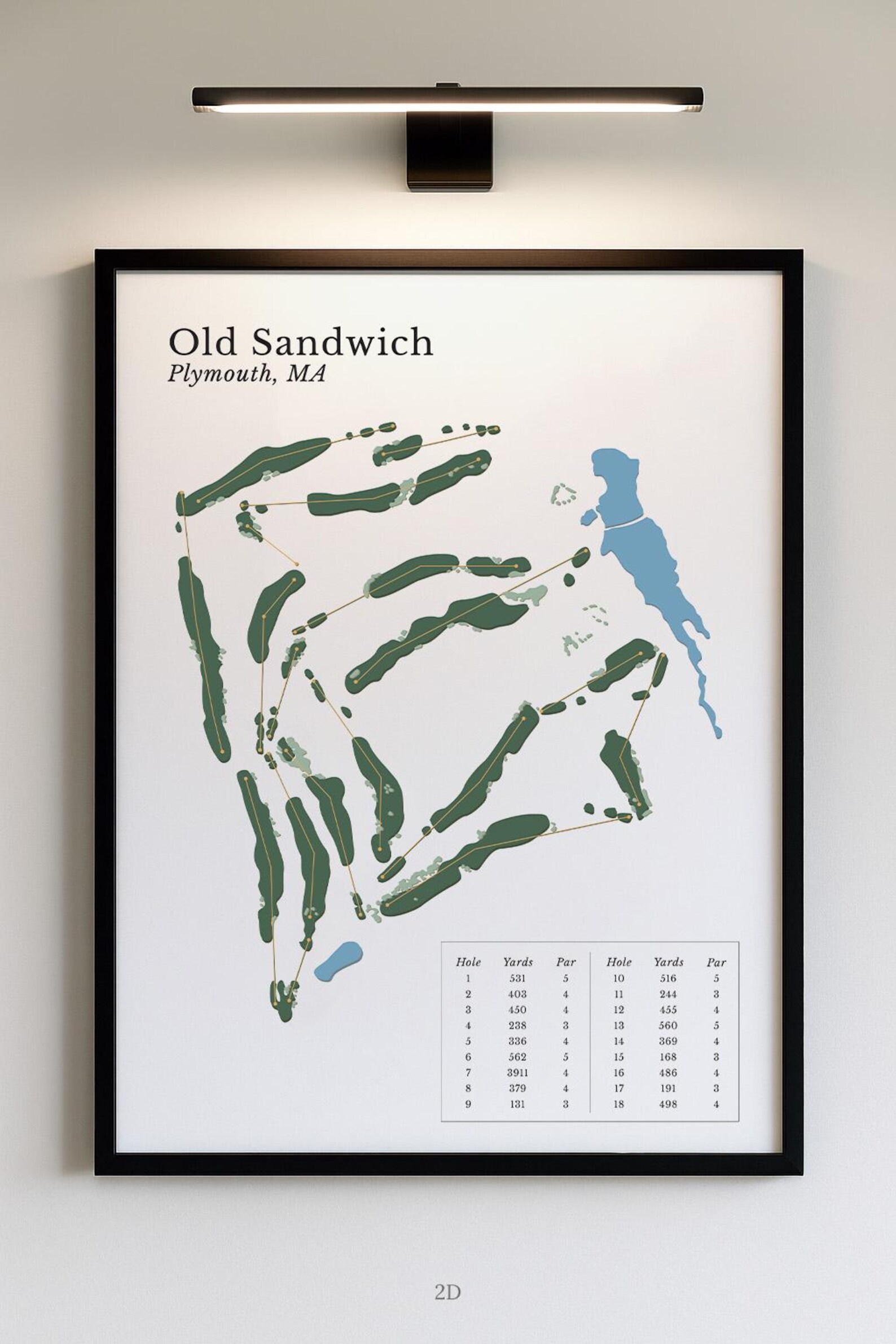 Golf Art Digital File, Digital Golf Course Art, Digital Golf Course Map ...