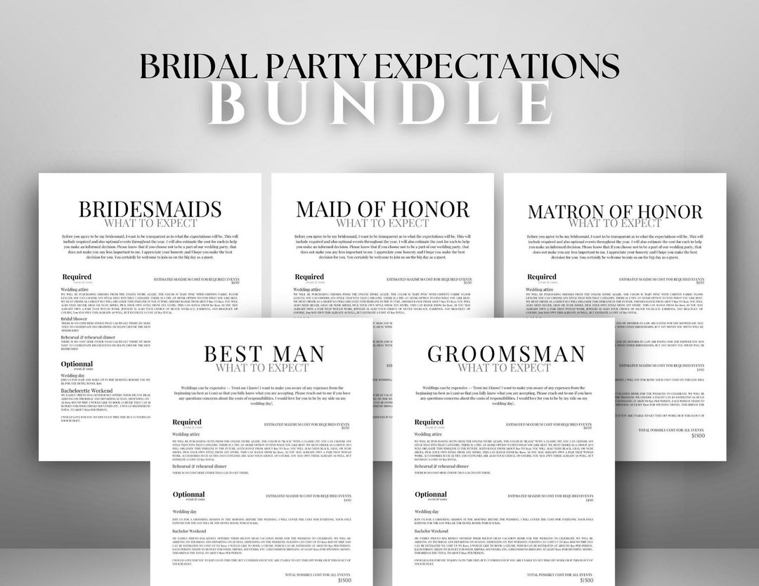 Bridesmaid and Groomsmen What to Expect Cards, Budget Wedding Proposal ...