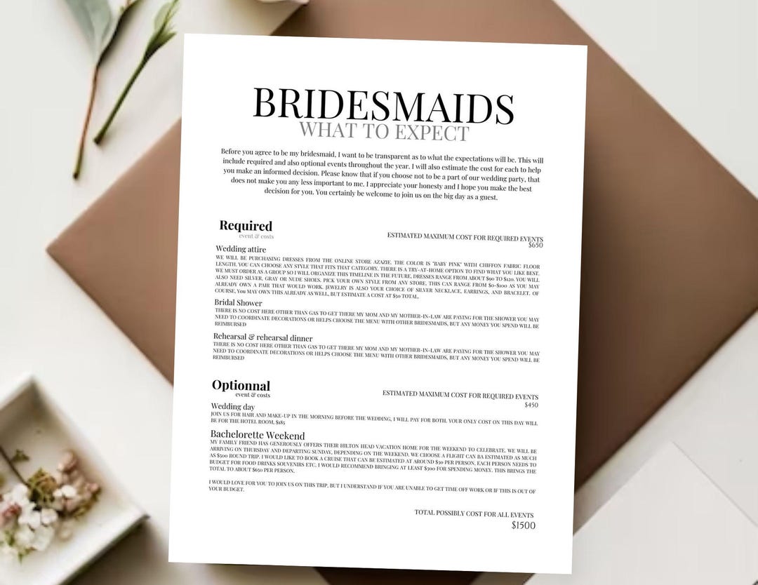 Bridesmaid What to Expect Card, Budget Wedding Proposal, Bridal Party ...