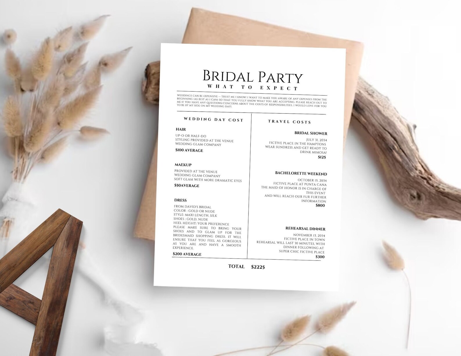 Bridesmaid Pledge What to Expect Card Responsabilities | Commitment ...