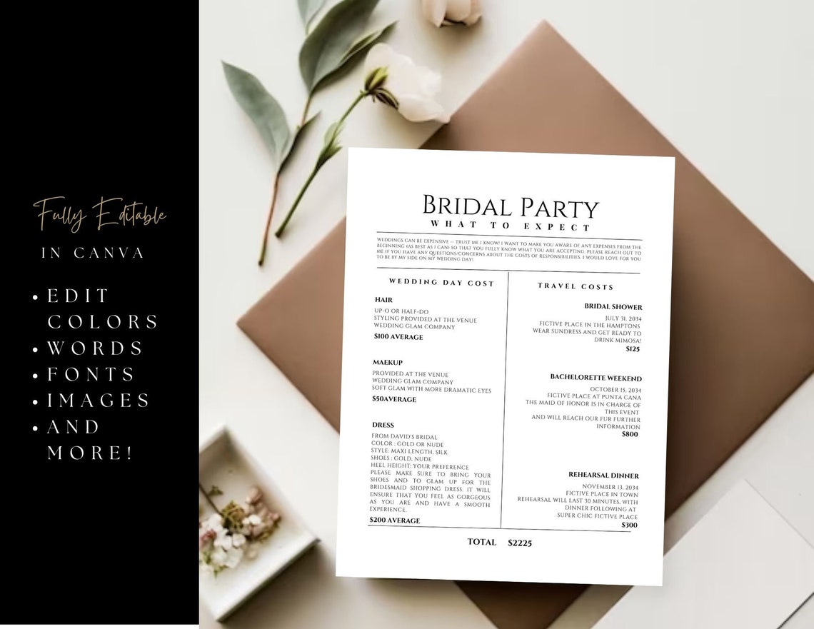 Bridesmaid Pledge What to Expect Card Responsabilities Commitment ...