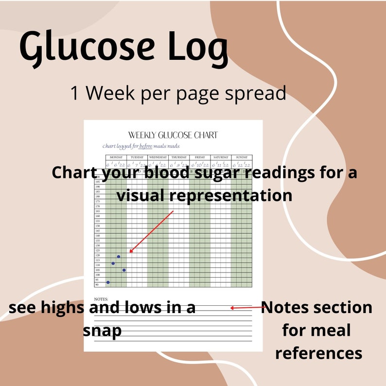 Diabetes Glucose Sugar Tracking Log, Weekly Tracking at Each Meal, 52 ...
