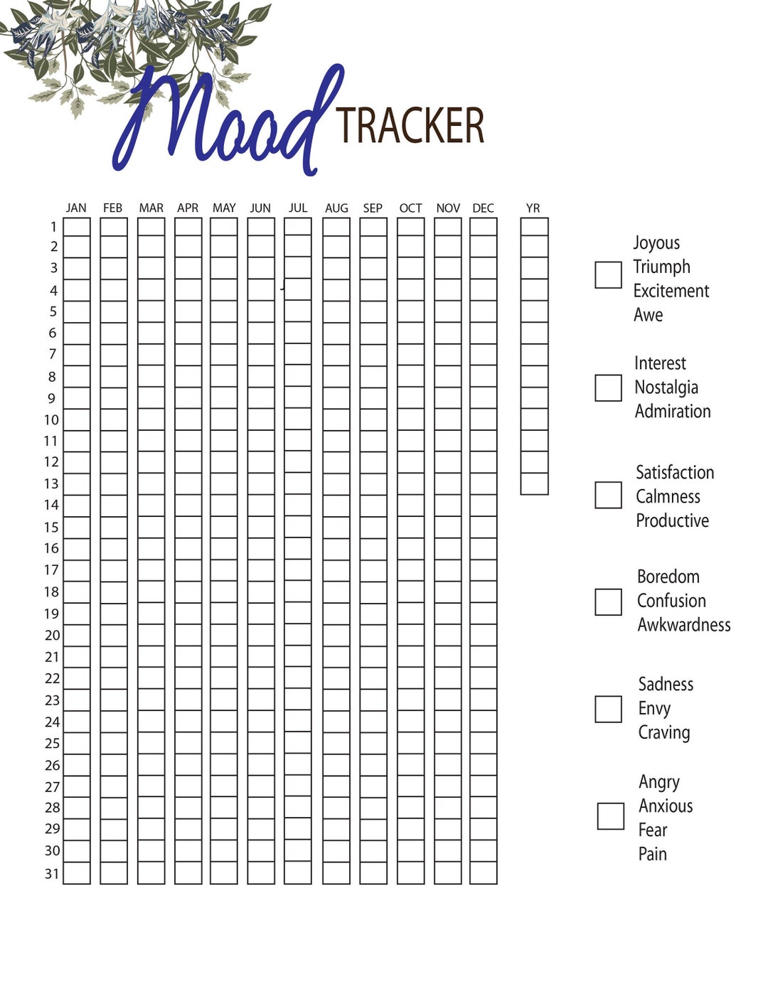 Mood Tracker, Self Reflection, Happy Me, Happier Person, Reflect ...