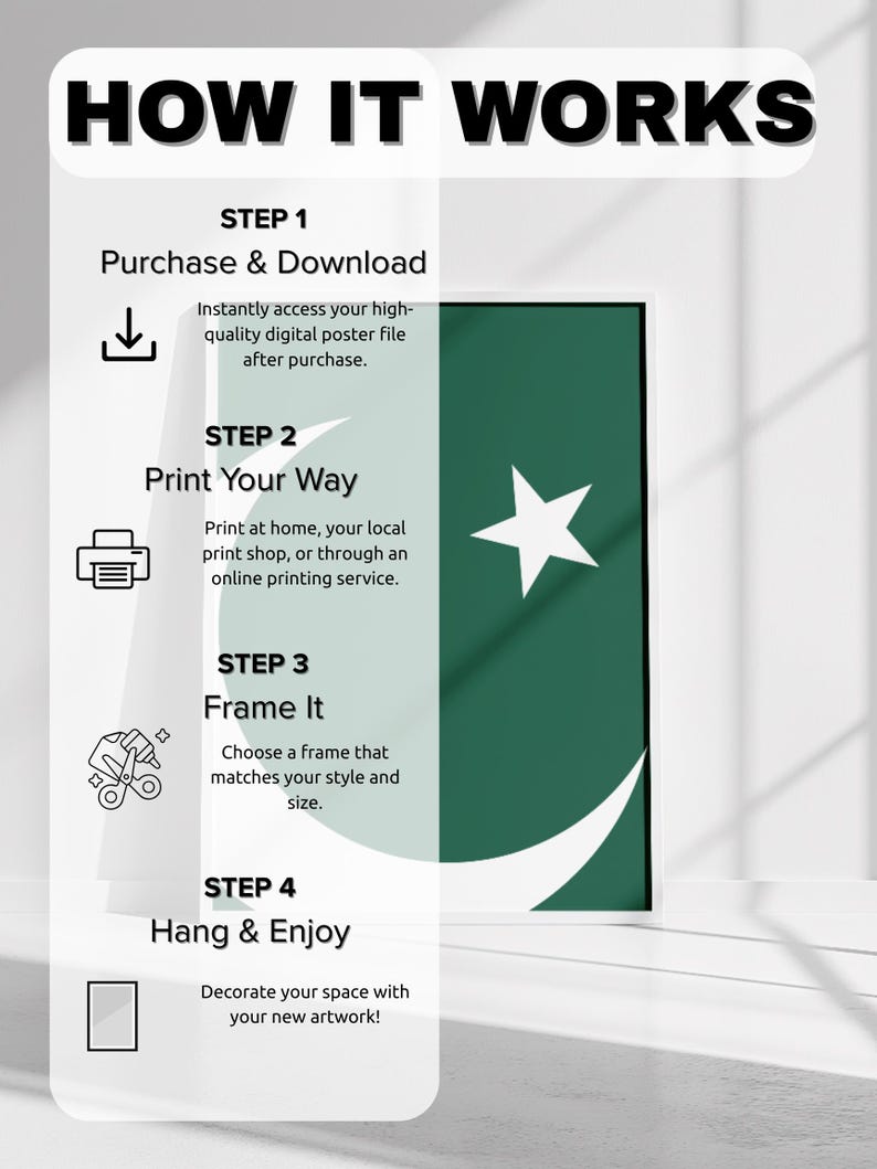 Pakistan Flag Poster | Pakistan Wall Art Print | Cultural Heritage ...
