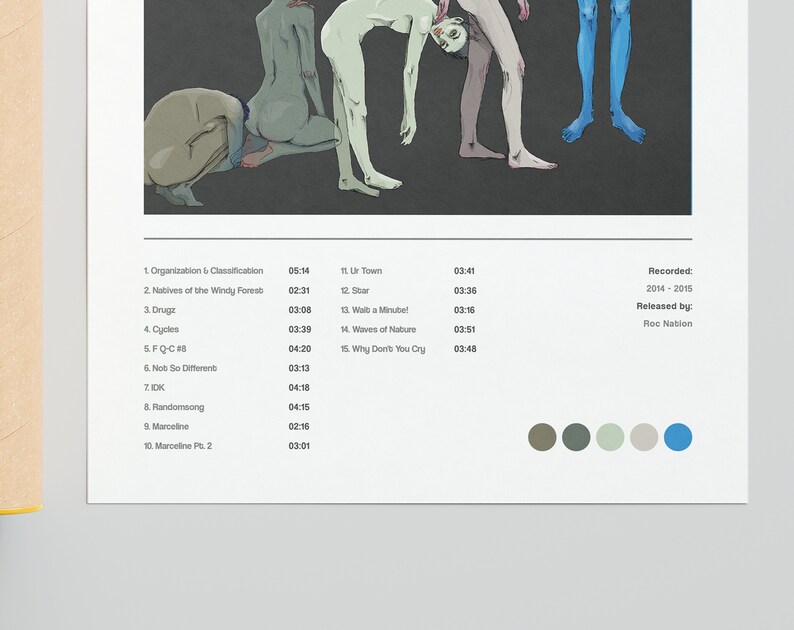 Willow Poster Willow Ardipithecus Album Cover Poster Etsy