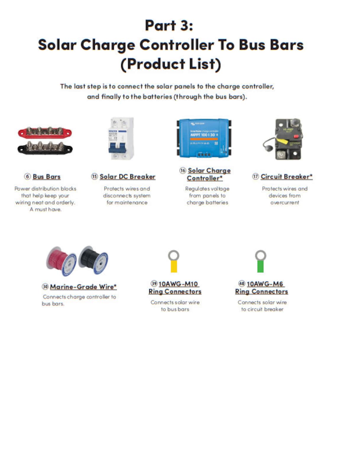 Camper Van Conversion Solar Wiring Book, Diagrams and Instructions How ...