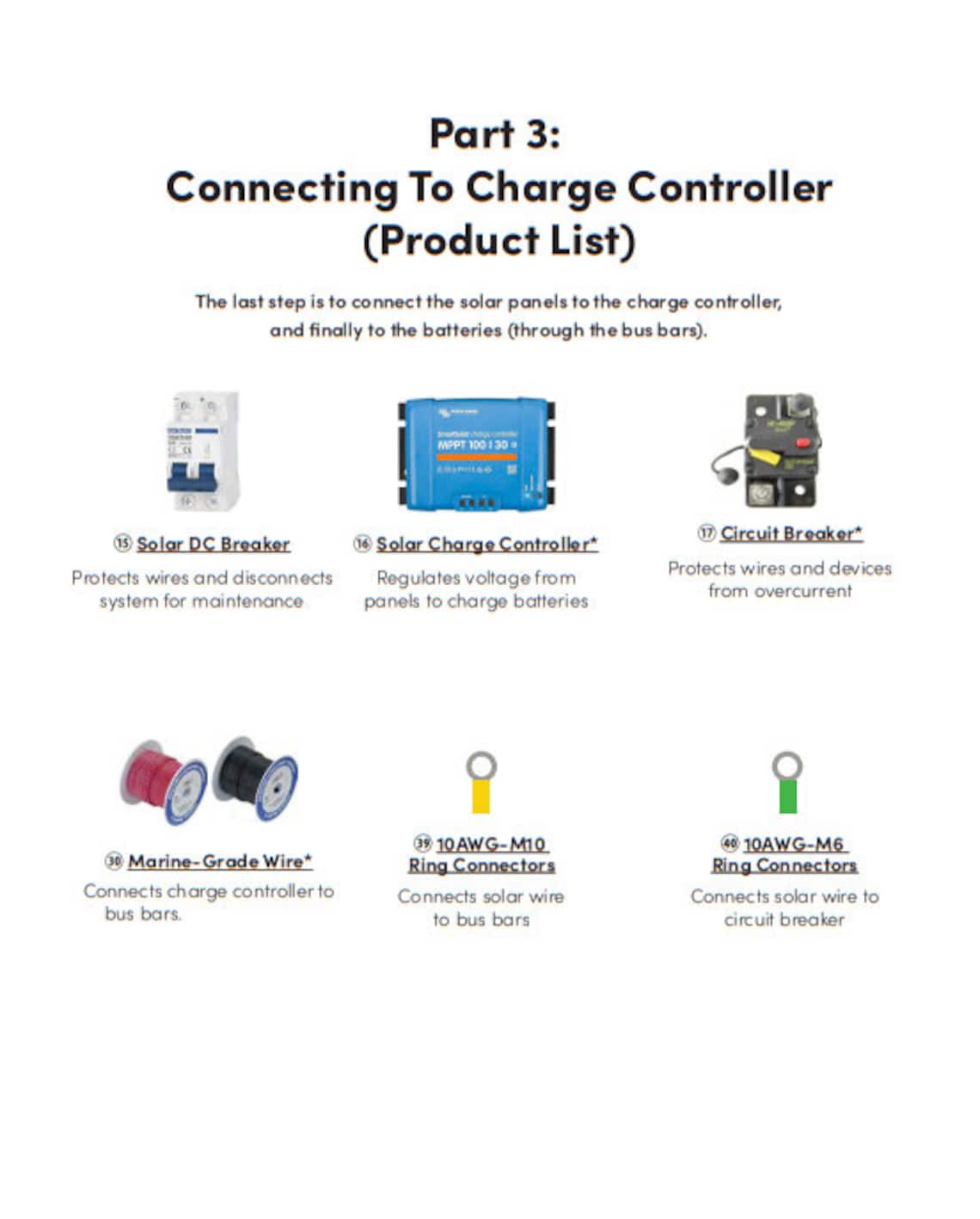 Camper Van Conversion Electrical Wiring Book, Diagrams and Instructions ...