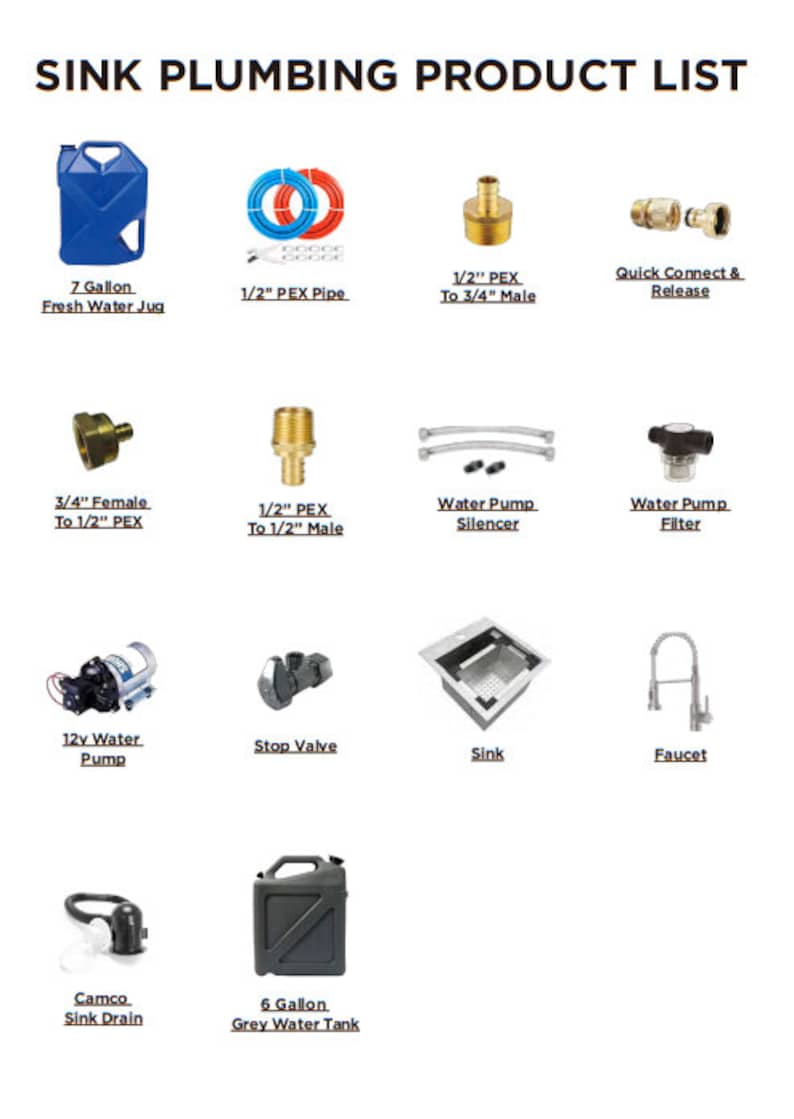 Camper Van Conversion Plumbing Book, Diagrams and Instructions How to ...