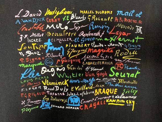 Famous Artist Signatures