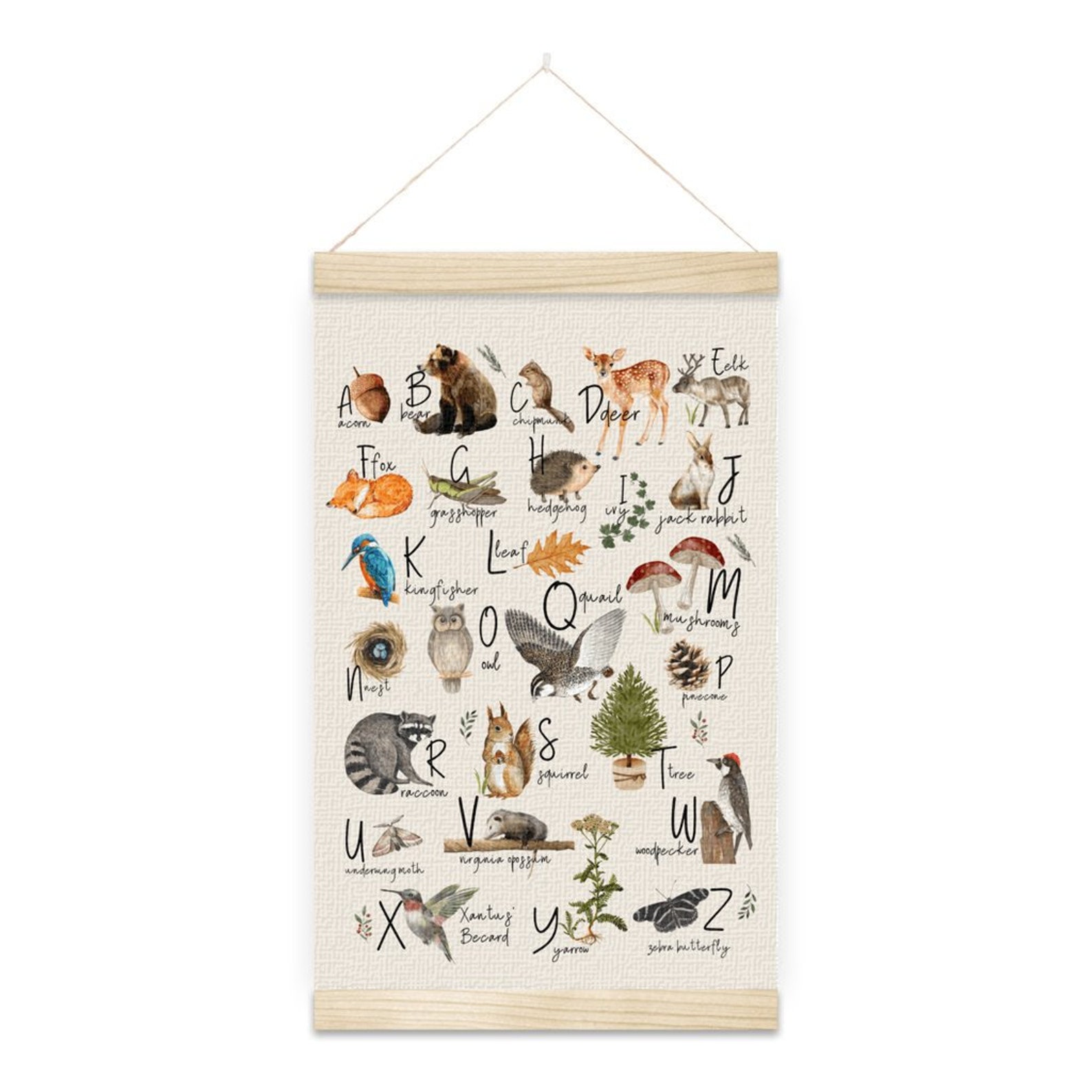 Woodland Alphabet Poster Woodland Nursery Decor Educational Posters ...