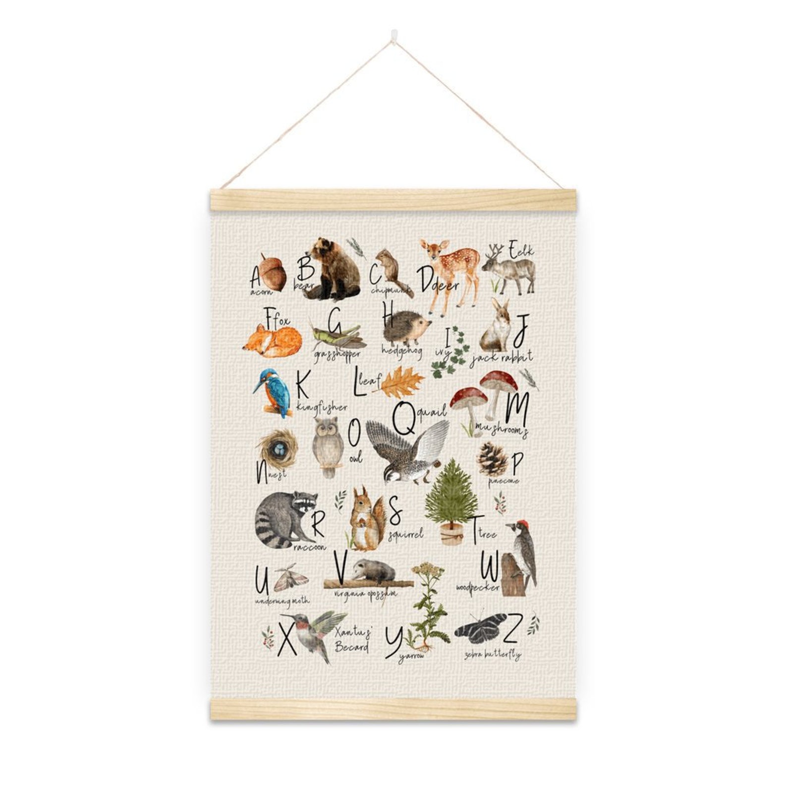 Woodland Alphabet Poster Woodland Nursery Decor Educational Posters ...