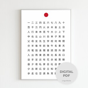 Japanese Alphabet Posters | JLPT N5 Poster | Basic Kanji Poster ...