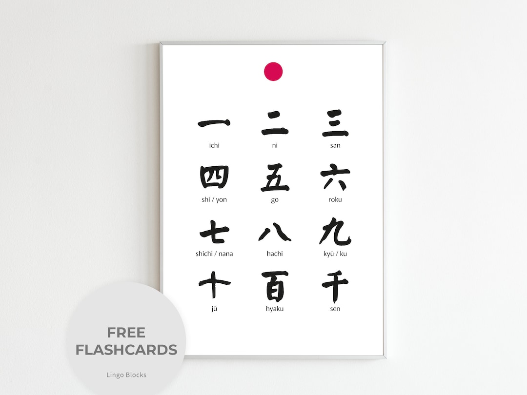 Japanese Numbers Poster and Flashcards | Japanese Number Digital ...