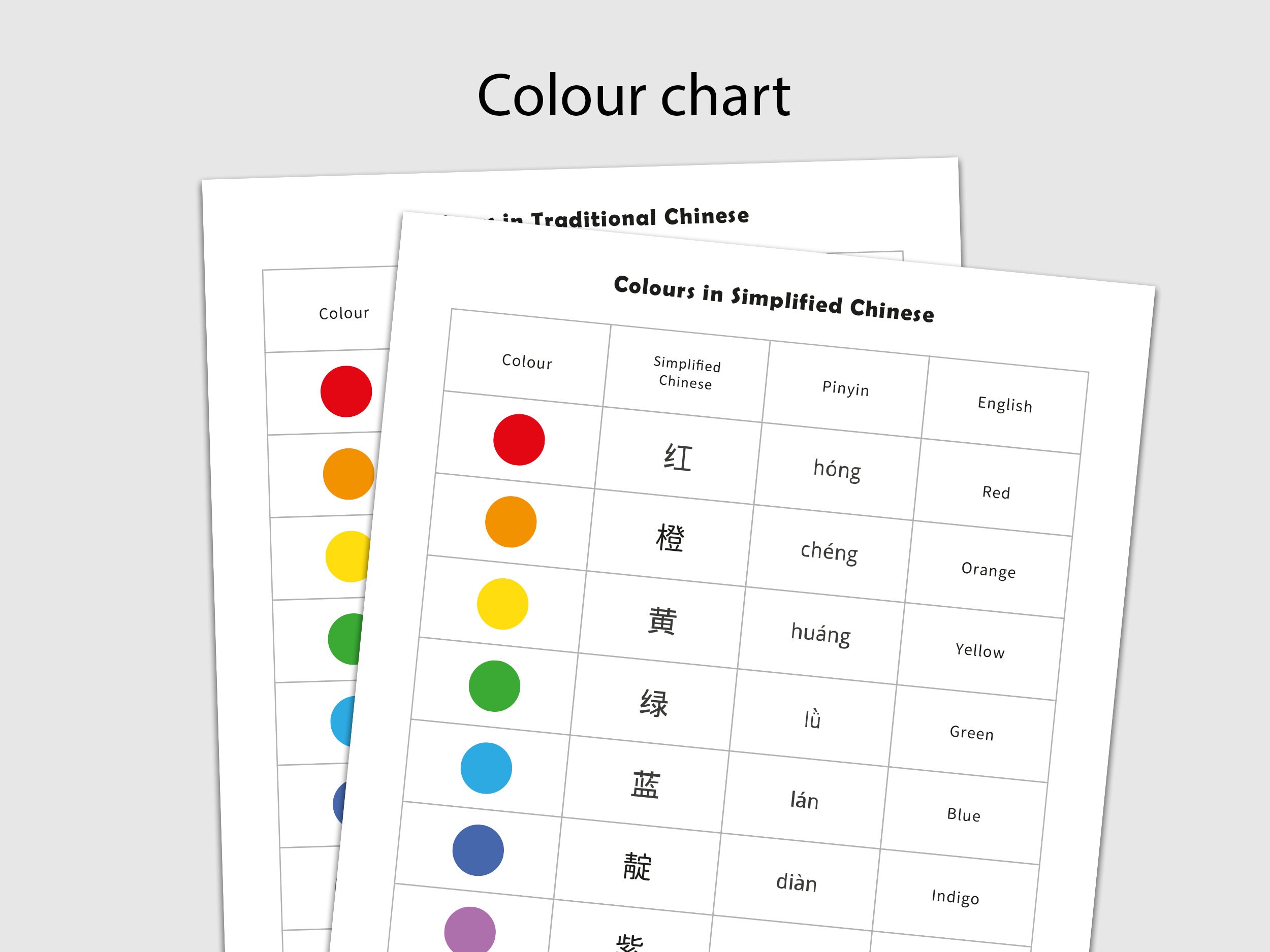 10 Colours Flashcards in Simplified and Traditional Chinese Colours in ...