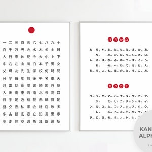 Japanese Alphabet Posters | JLPT N5 Poster | Basic Kanji Poster ...
