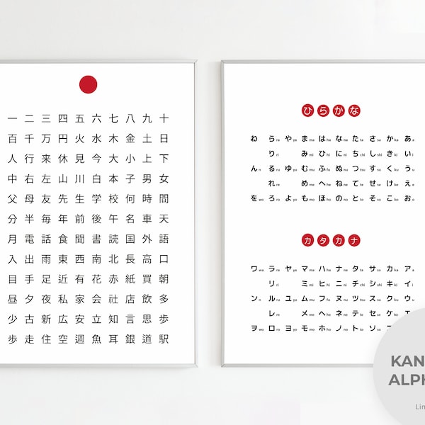 Japanese Learning N5 - Etsy