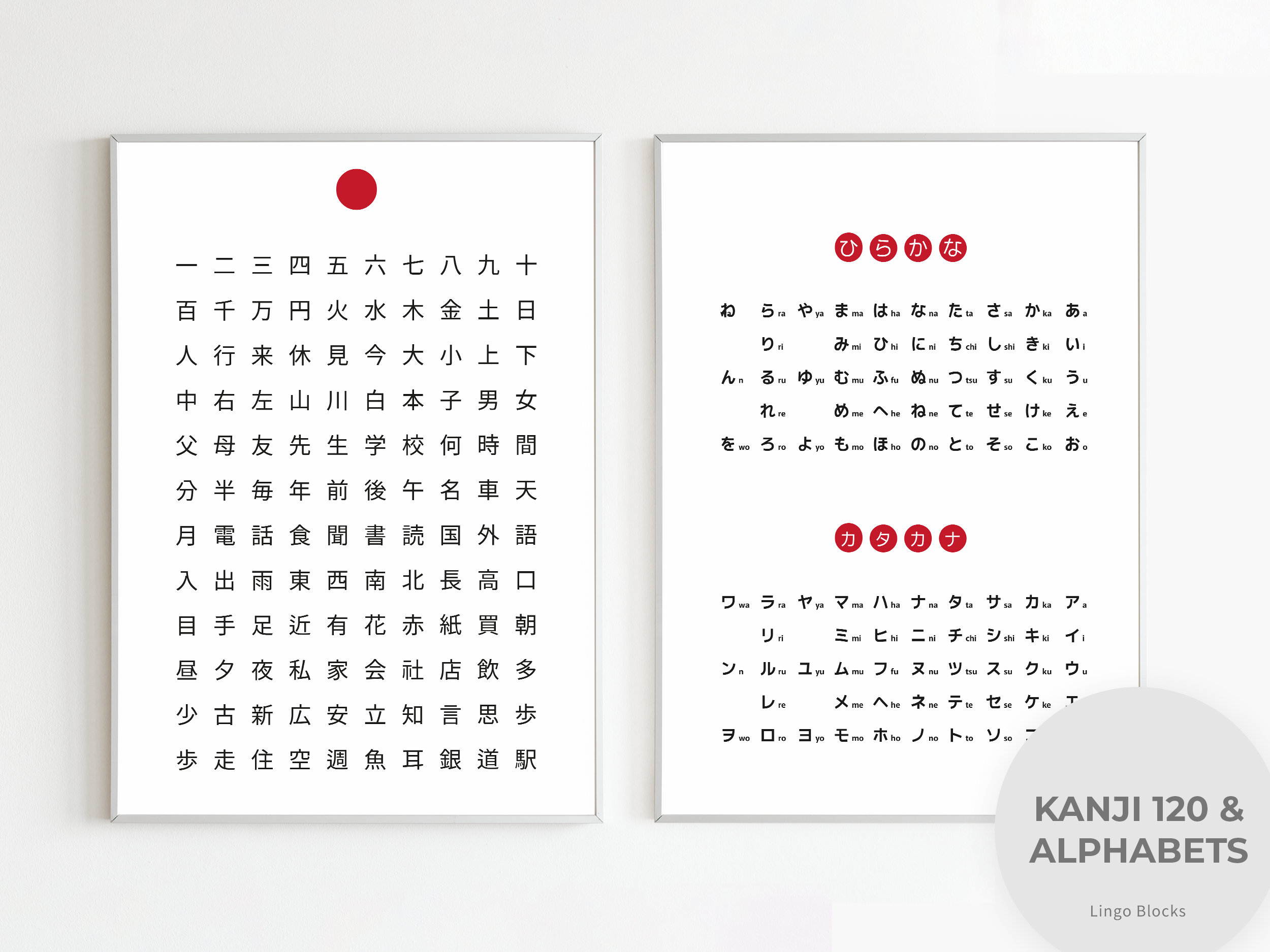 Japanese Alphabet Posters | JLPT N5 Poster | Basic Kanji Poster ...