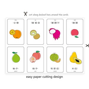 Bopomofo Fruit Flashcards With 2 Free Posters | Fruits in Mandarin ...