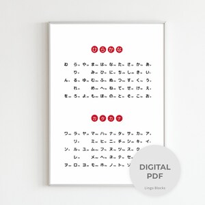 Japanese Alphabet Posters | JLPT N5 Poster | Basic Kanji Poster ...