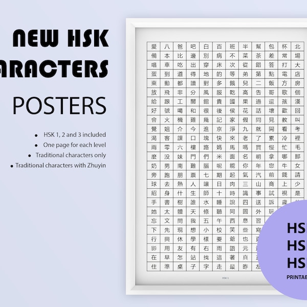 Chinese Character Posters - Etsy