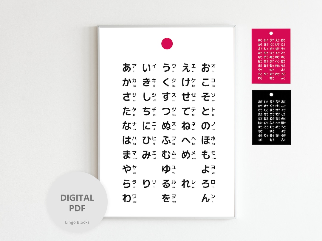 Japanese Alphabets | Japanese Phonetic | Hiragan and Katagana Posters ...