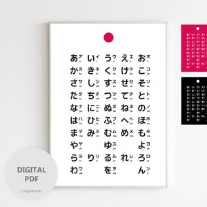 Japanese Alphabets | Japanese Phonetic | Hiragan and Katagana Posters ...