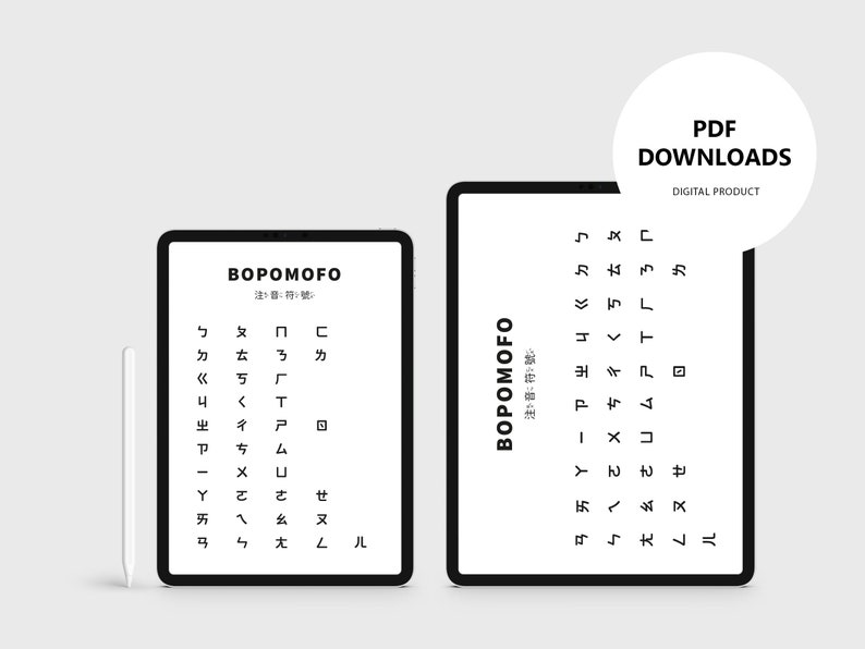 Bopomofo Learning Charts (4 Designs) | Zhùyīn Posters | Taiwanese Phonetic Symbols With Pinyin ...