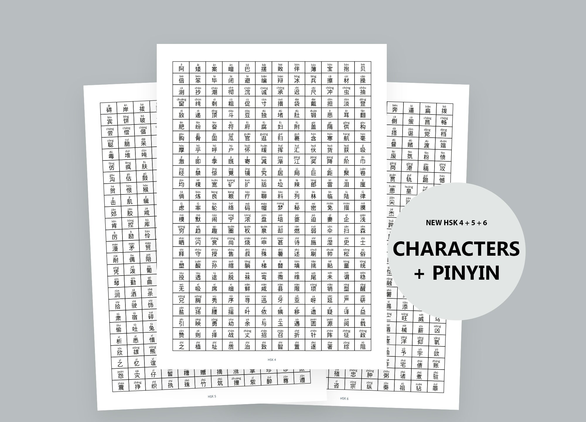 New HSK Simplified Chinese Character Poster Pack for Level 4, 5 and 6 ...