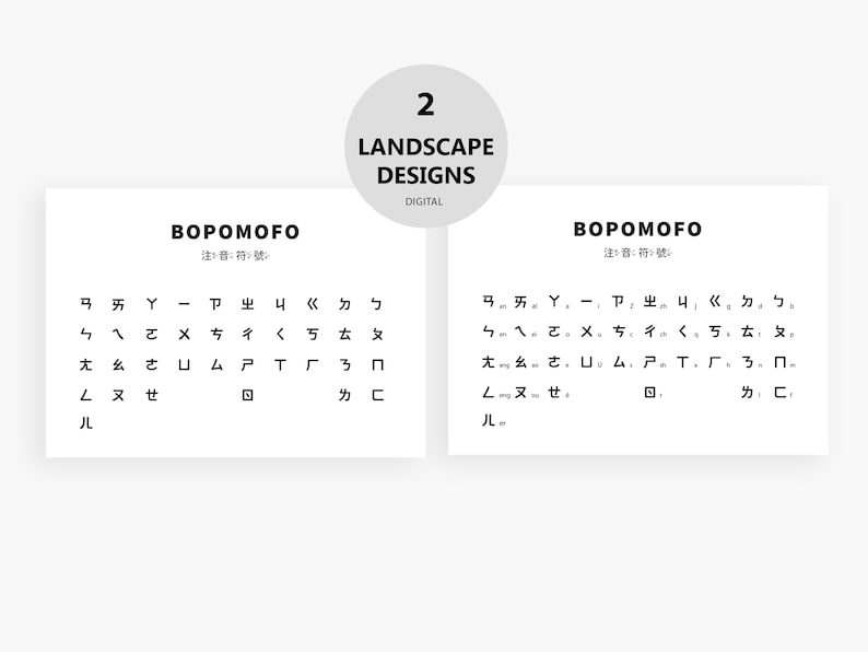 Bopomofo Learning Charts (4 Designs) | Zhùyīn Posters | Taiwanese ...