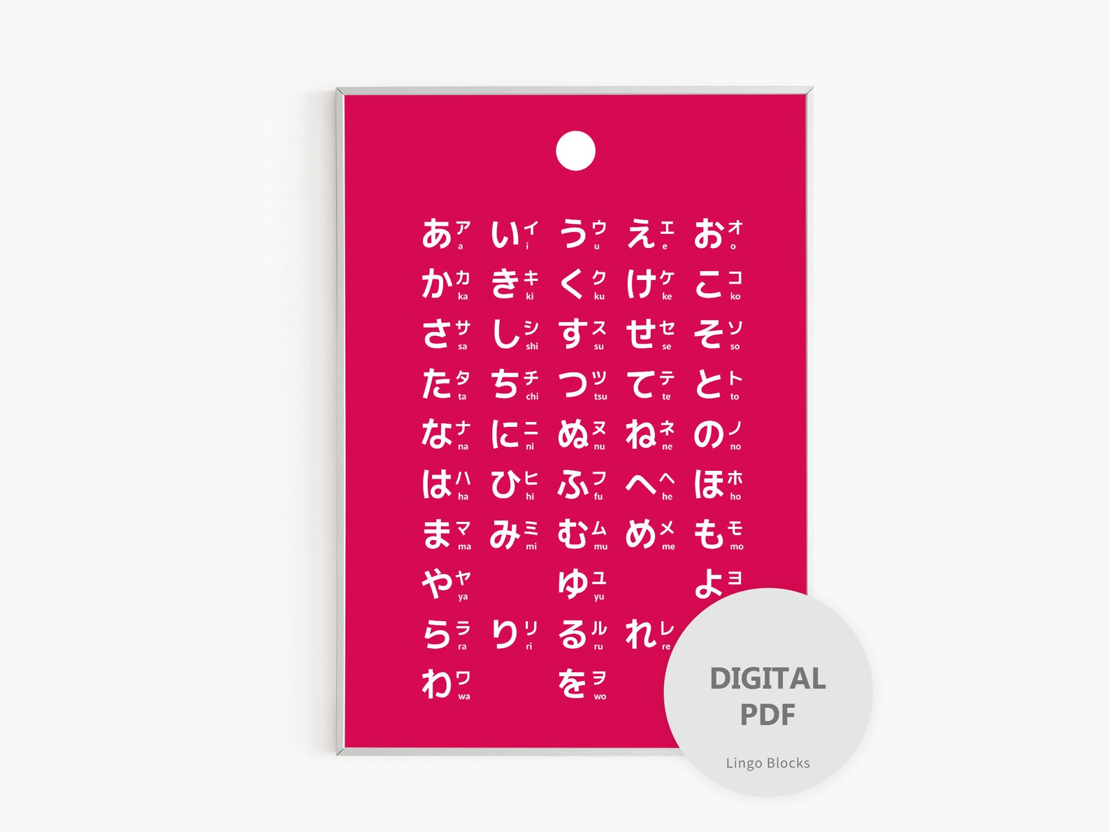 Japanese Alphabets | Japanese Phonetic | Hiragan and Katagana Posters ...