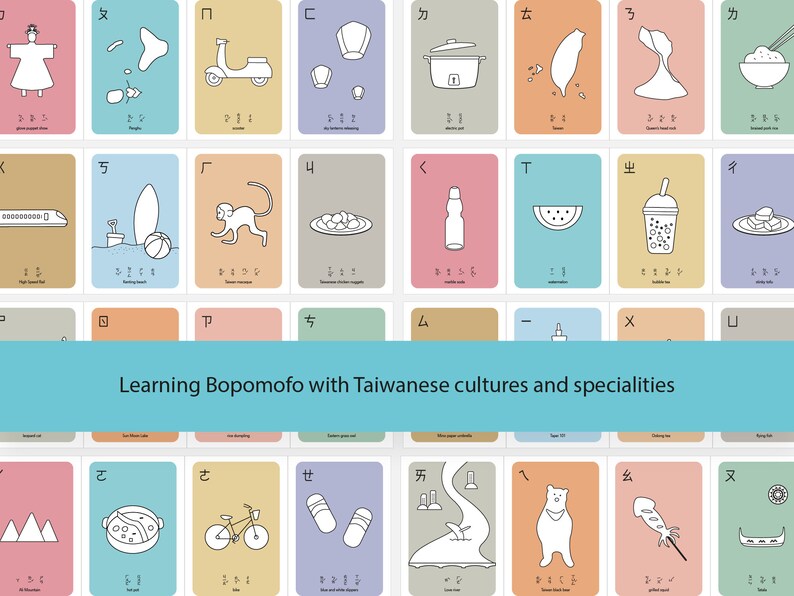 Bopomofo Digital Flashcards | Zhuyin Digital Flashcards | Colour Your ...