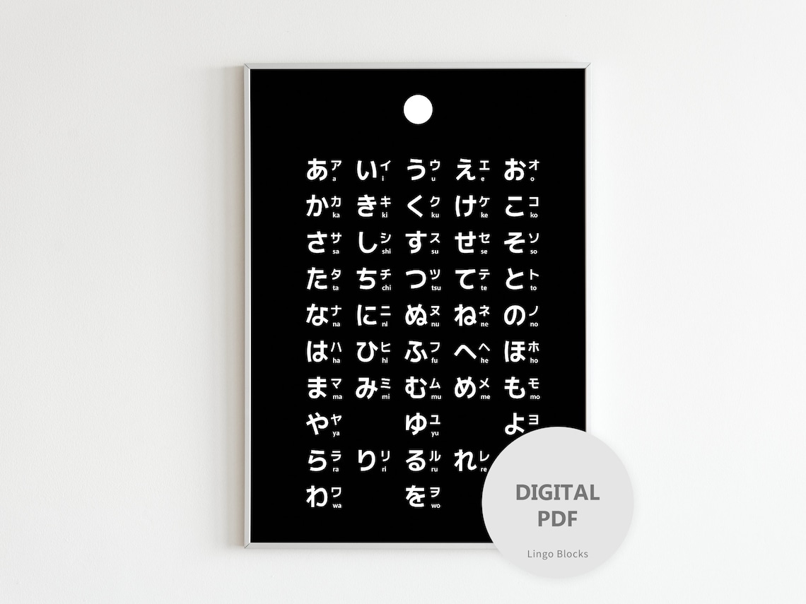 Japanese Alphabets Japanese Phonetic Hiragan and Katagana Posters ...
