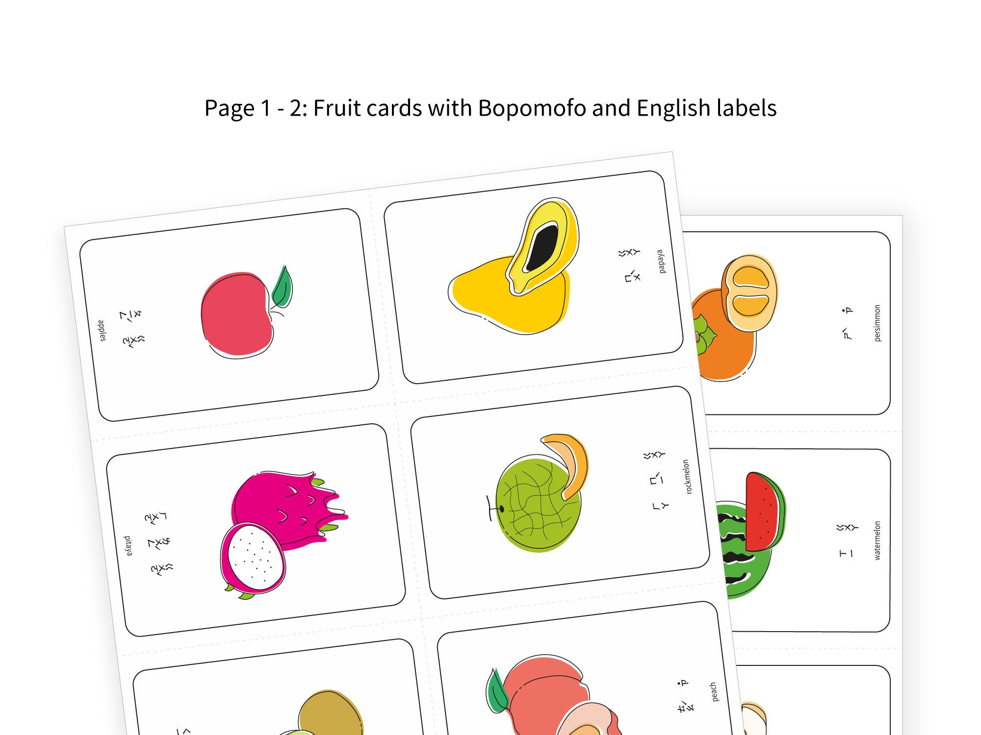 Bopomofo Fruit Flashcards With 2 Free Posters | Fruits in Mandarin ...