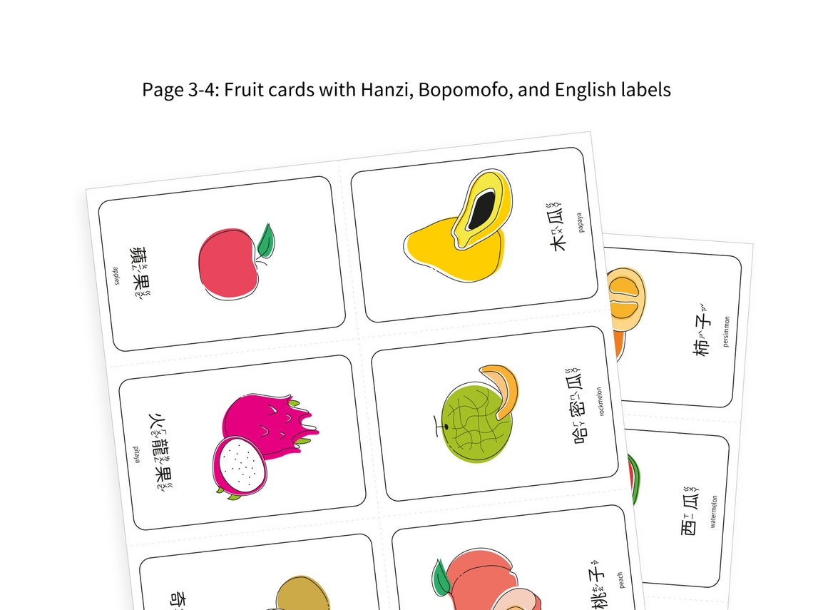 Bopomofo Fruit Flashcards With 2 Free Posters Fruits in Mandarin ...