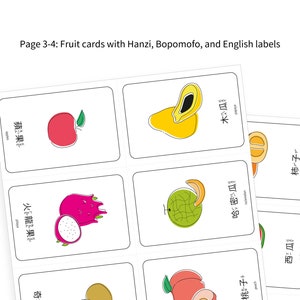 Bopomofo Fruit Flashcards With 2 Free Posters | Fruits in Mandarin ...