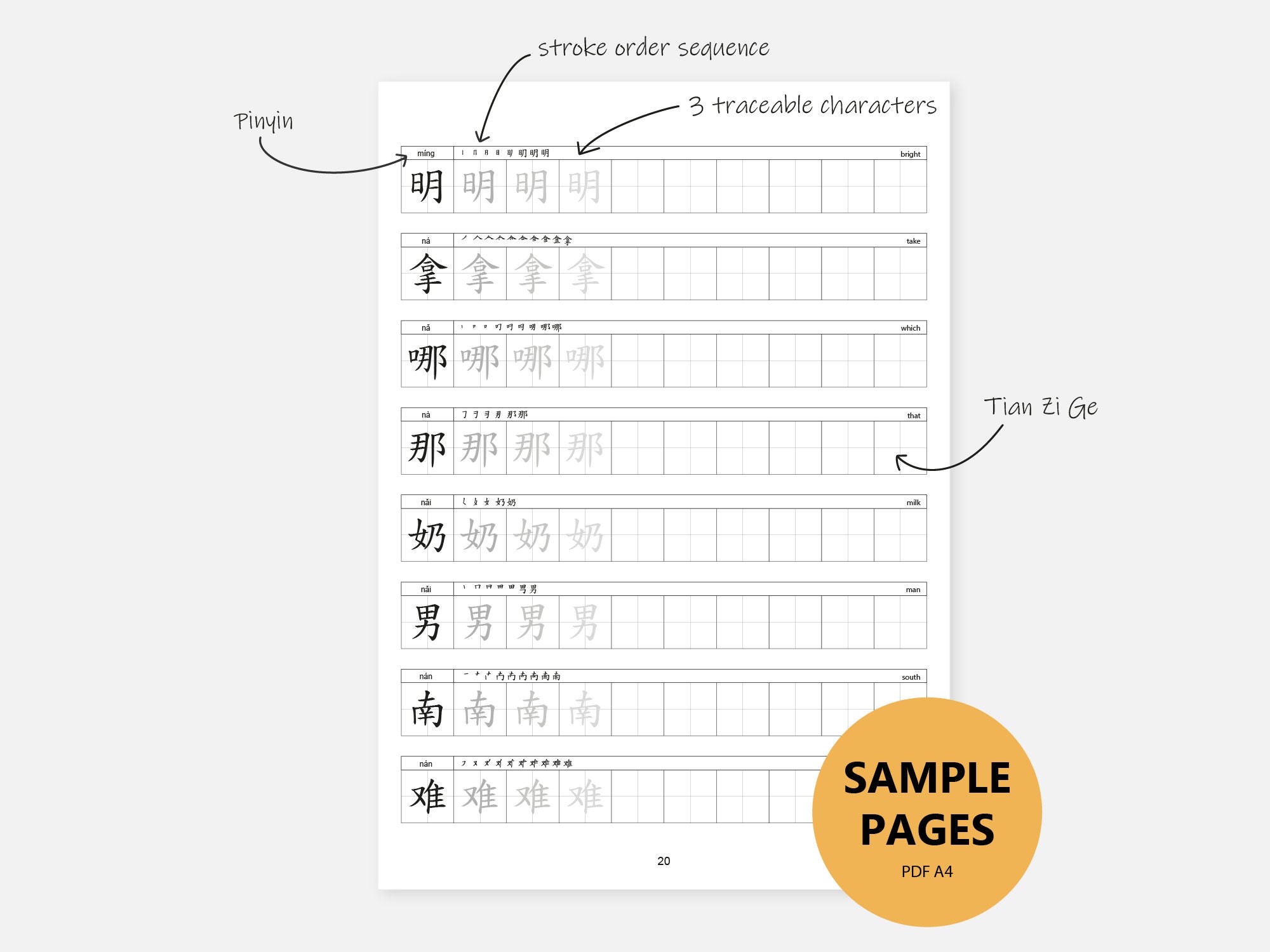 NEW HSK 1 Writing Worksheets - 300 Characters (plus HSK 1 Characters ...