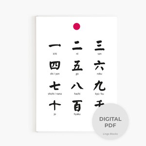 Japanese Numbers Poster and Flashcards | Japanese Number Digital ...