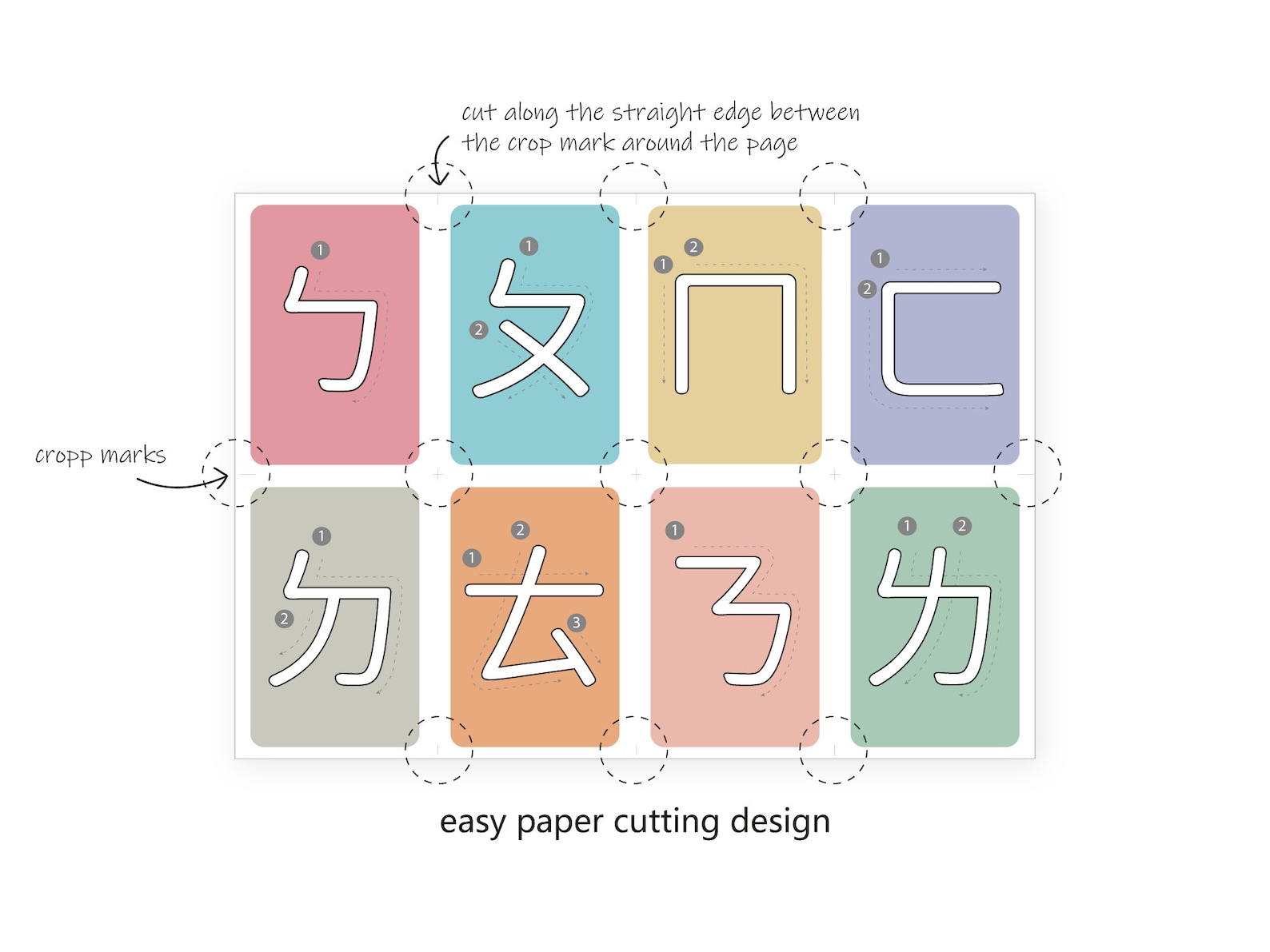 Bopomofo Digital Flashcards | Zhuyin Digital Flashcards | Colour Your ...