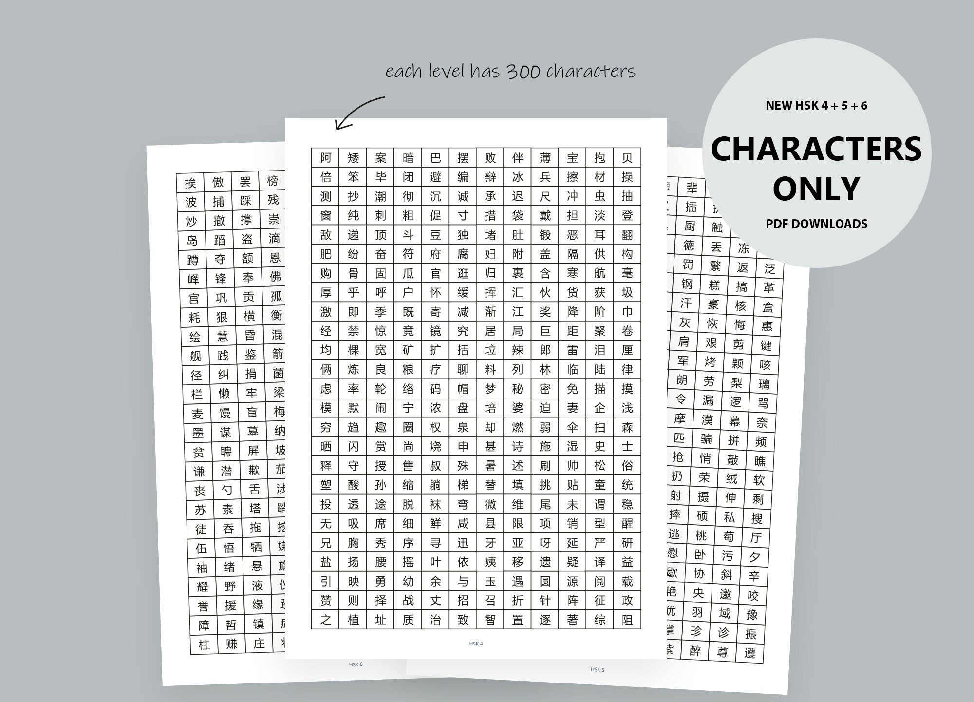 New HSK Simplified Chinese Character Poster Pack for Level 4, 5 and 6 ...