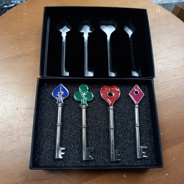 Resident Evil Keys - Etsy