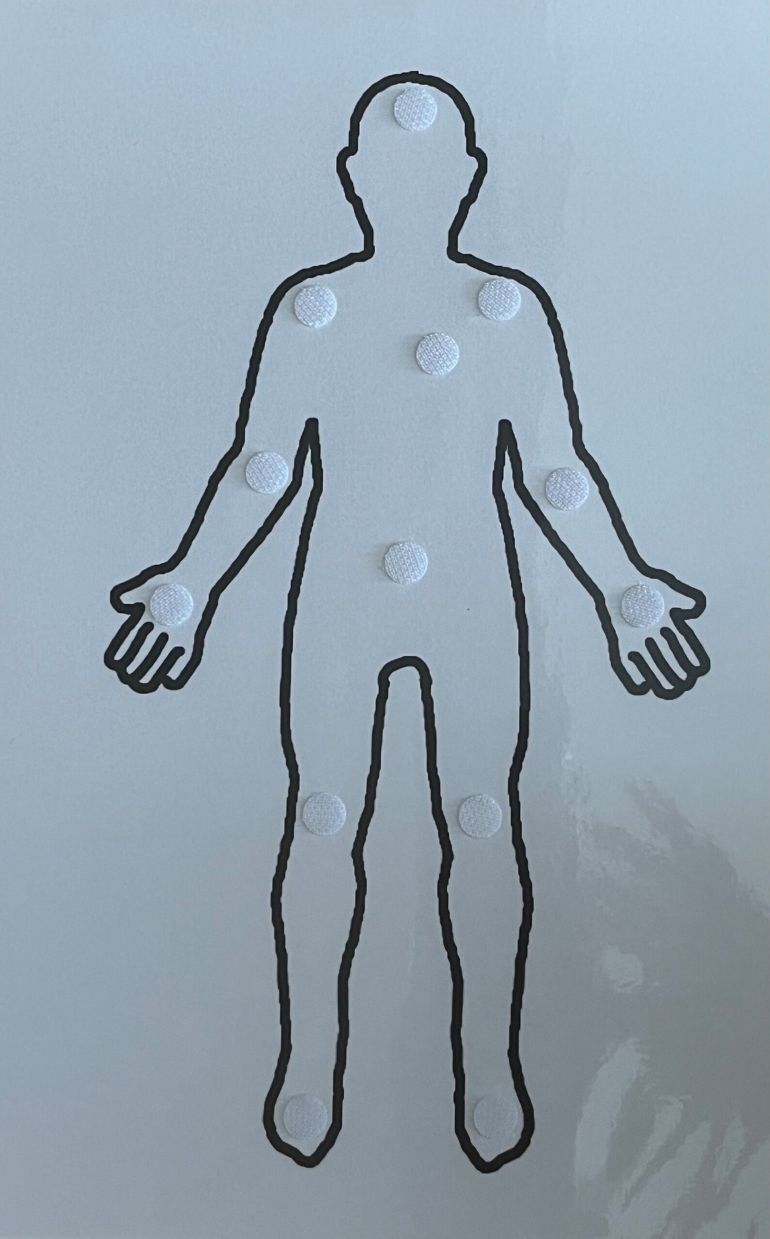 Interoception Symbols Symbols Visual Support Visual Aid - Etsy