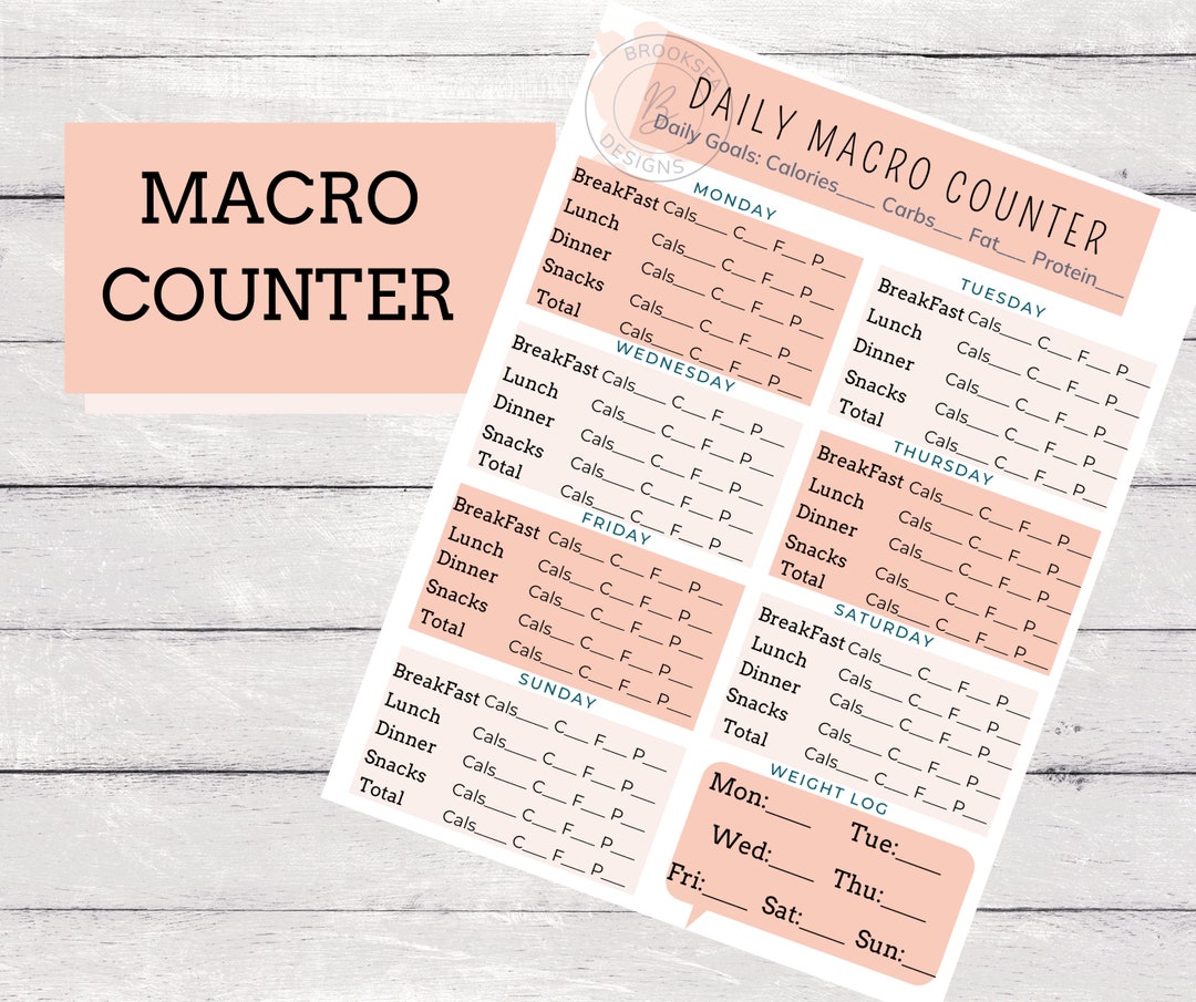 Food Tracker Planner, Macro Counter, Fitness Planner, INSTANT DOWNLOAD ...