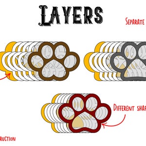Cat | Dog | Paw Prints Shaker Bundle | Pets | 5in1 | NO Foam Tape ...