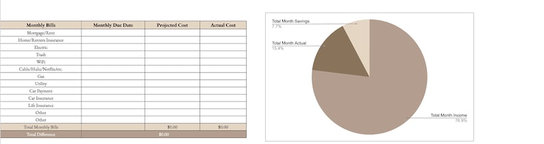Monthly Budget Spreadsheet Template, Graph, and Bills Calendar - Etsy