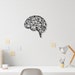 Brain Home Wood Wall Decor, Skull Cells, Living Room Decor, Nursery ...