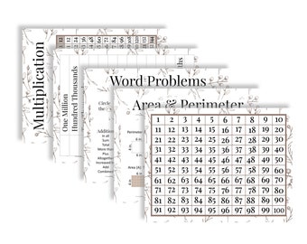 Math Word Problem Key Words Poster Printable - Etsy