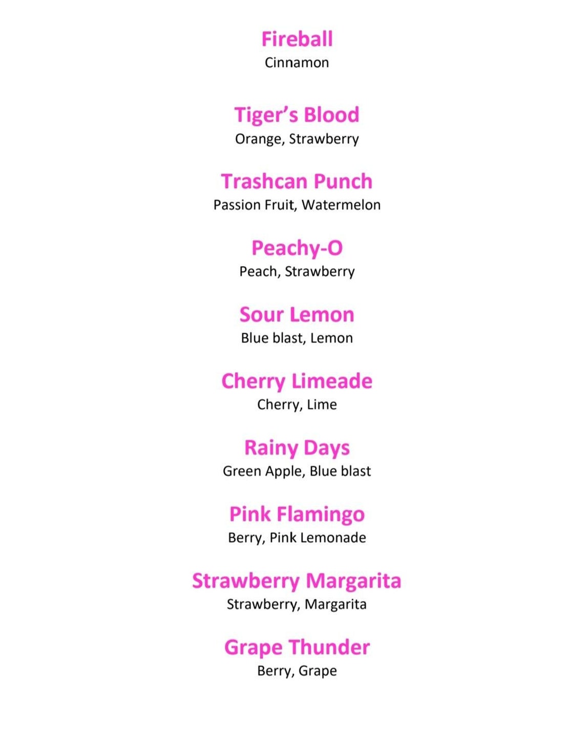 Loaded Tea Kit for 32 Oz Loaded Teas to Go Stocking Stuffer - Etsy