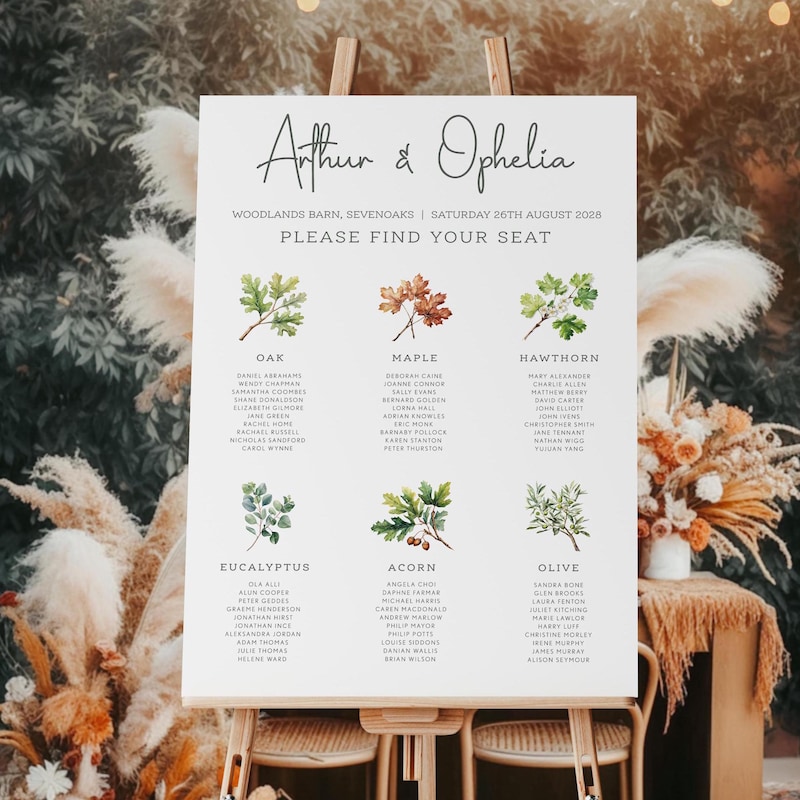 Chart Botanical - Etsy